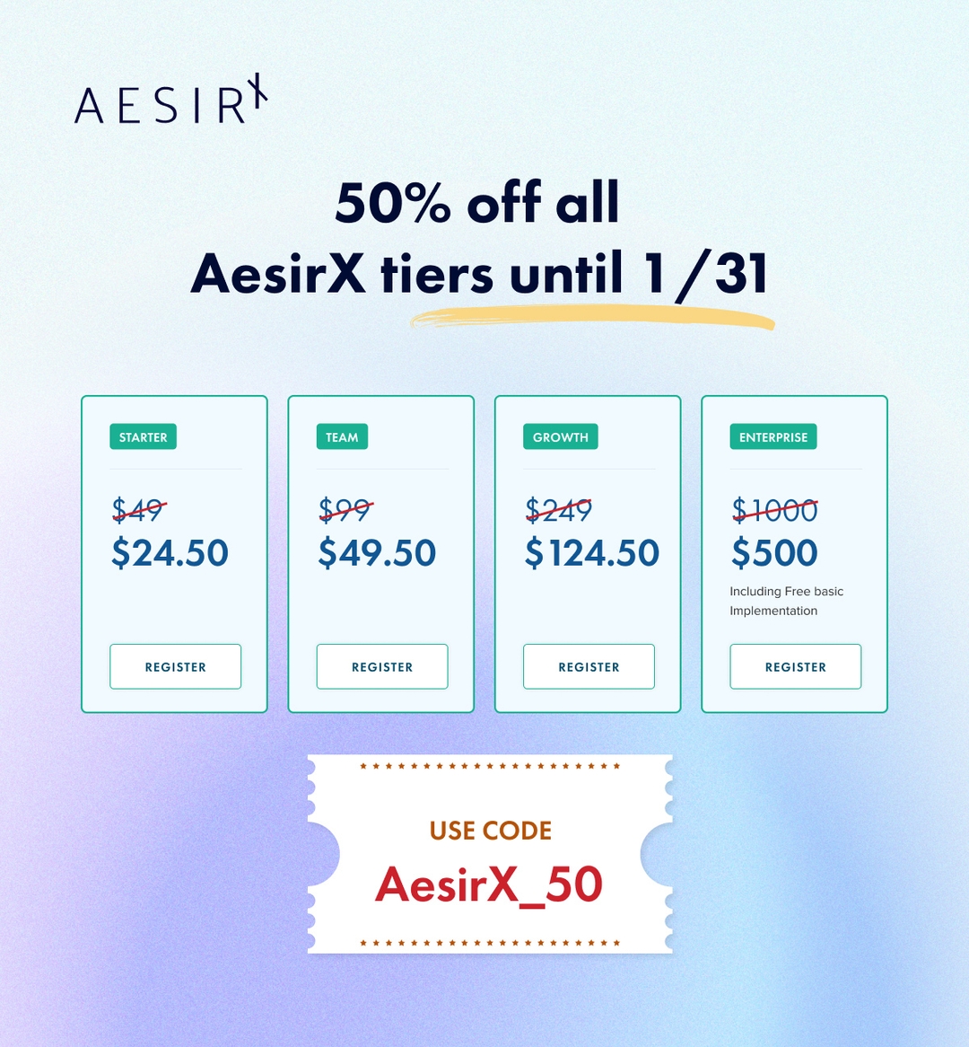 Fight data abuse with zK ID Single Sign On & 1st-party Analytics